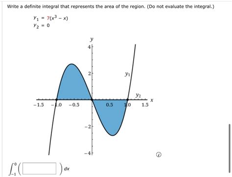 Solved Write A Definite Integral That Represents The Area Of