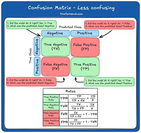 Tinz Twins Tinztwins On X