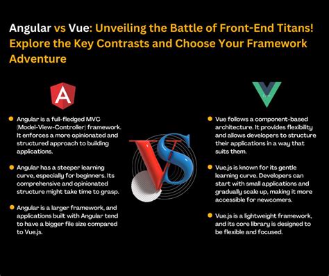 Which Mind Blowing Angularjs Or Vuejs Features Have Recently Blown