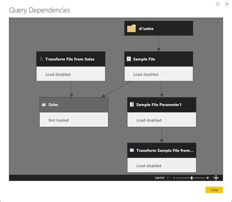 Combinar O Anexar Datos Combinar Archivos Planos — Powered Solutions