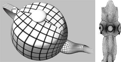 planar parameterization of triangulated surface meshes