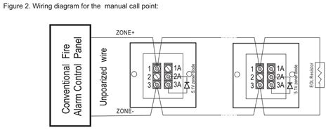 Manual Call Point Wiring Diagram Homemadeist