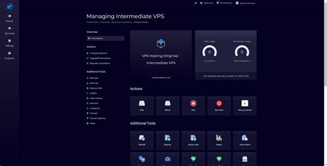 Vps Hosting April 2025