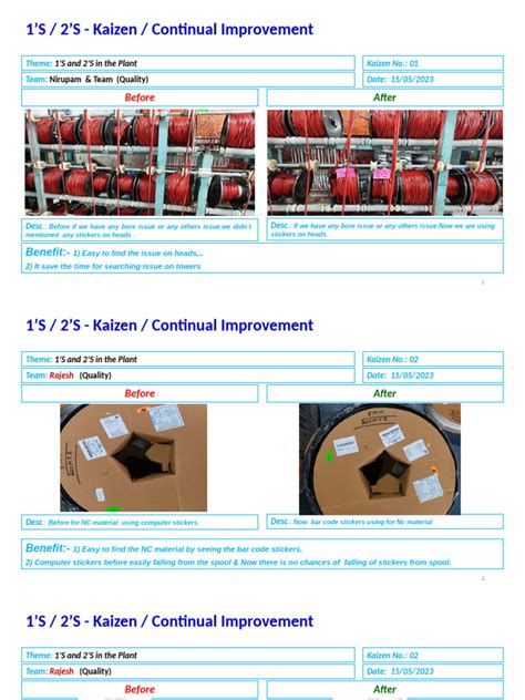 Kaizen Sheet 15 05 2023 Pdf Secondary Sector Of The Economy Business Process