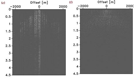 Compressive Sensing In Seismic Exploration An Outlook On A New Paradigm Canadian Society Of
