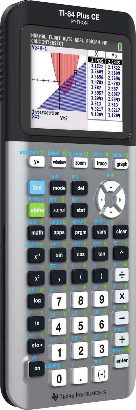 Texas Instruments Ti 84 Plus Ce Python Graphing Calculator Space Grey — Underwood Distributing Co