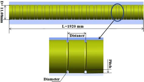 Procedure Of The Computational Analysis Color Figure Can Be Viewed At