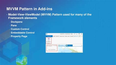 Ppt Pro Sdk Mvvm Design Patterns For Net Developers Powerpoint