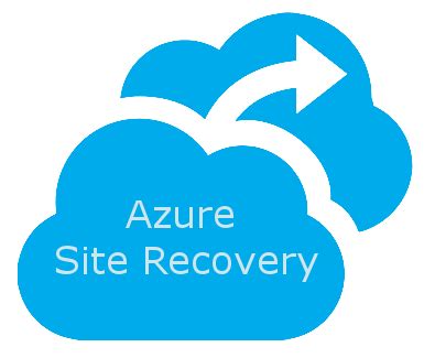 Azure Site Recovery Step By Step CloudInspired