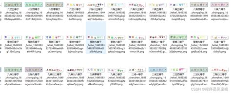 深度学习利用rcnn识别不定长计算题验证码（pytorch版，lstm Ctcloss）不定长验证码识别 Csdn博客
