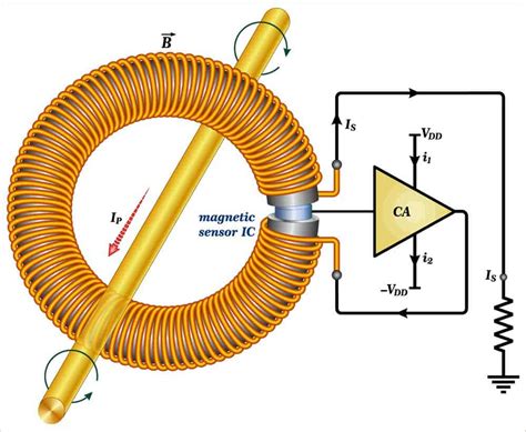 Acs712 Current Sensor Arduino How To Measure The Current Of Any Load