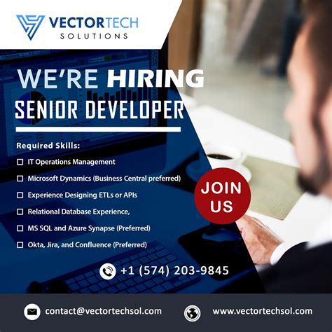 hiringnow fultime role hiring fulltimejobs fulltime fullstackjava… meba laitstep