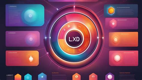 linux ubuntu lxd devops virtualization containers