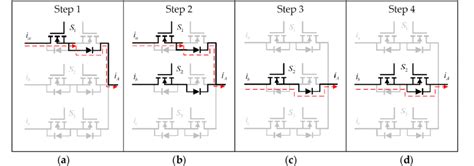 Representation Of A Current Based Four Step Commutation Method