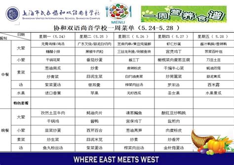 2020学年第二学期第14周菜单 尚音校区
