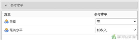 有序logistic回归分析ordinal Logistic Regression Analysis ——jamovi软件实现 梦特医数通