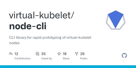 GitHub Virtual Kubelet Node Cli CLI Library For Rapid Prototyping Of