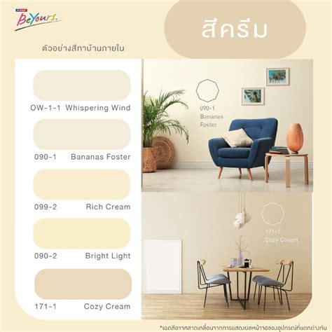 100 Beautiful Interior Color Ideas For 2025