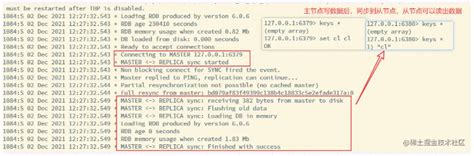 深入浅出Redis六Redis的主从架构与主从复制原理 阿里云开发者社区