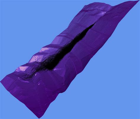 3d Numerical Modelling Geosolving