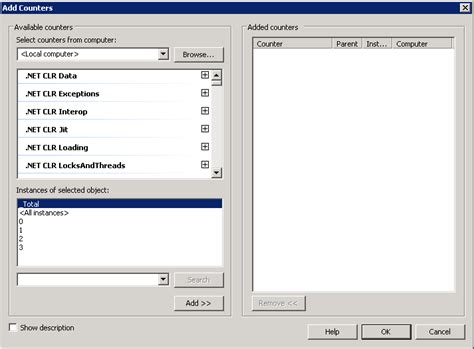 c specific perfmon counter missing super user
