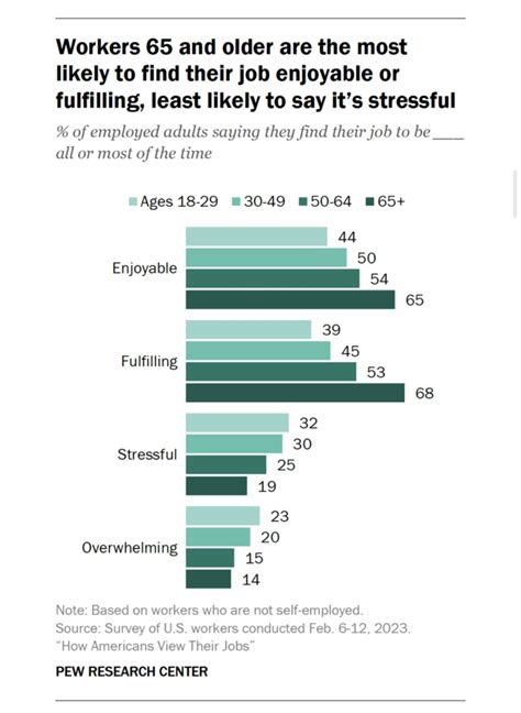Causation Correlation Math Danny Leonard 16 Comments