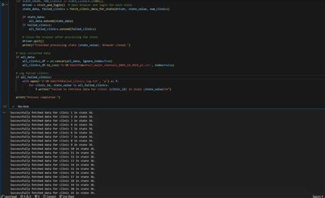 Satvick Malhotra On Linkedin Parallelprocessing Coding Efficiency Productivity Techinnovation