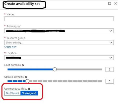High Availability In Azure Availability Sets Mithun Shanbhags Blog
