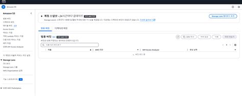 React React S3 Github Action 가비아 Route53 Acm Cloudfront 배포