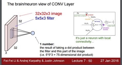 what is the depth of an image in convolutional neural network data