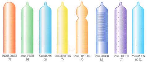 Shandong Ming Yuan Latex Coltd Products