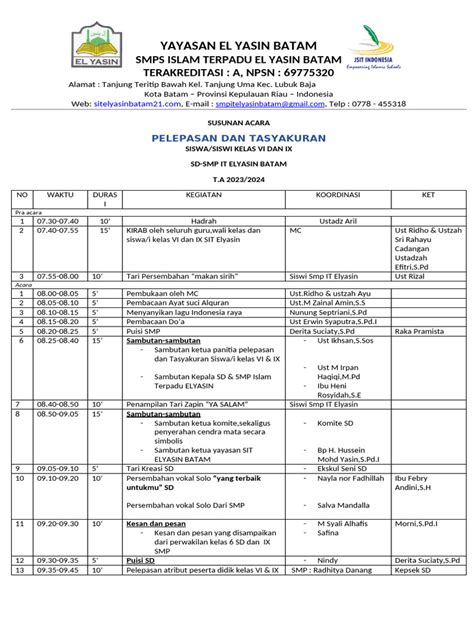 Roundown Pelepasan Elyasin Pdf