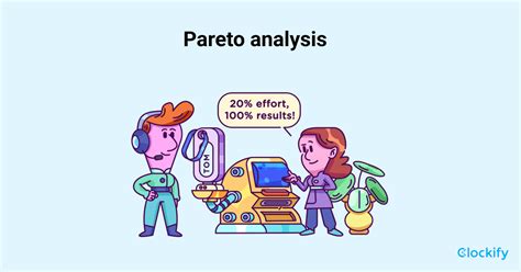 Trying The Pareto Analysis Clockify