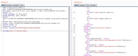 Ssrf Location And Exploitation
