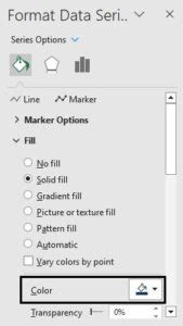 Plots In Excel Examples Applications How To Create Make