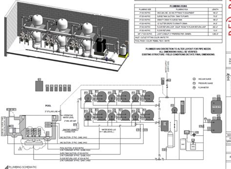 Turning To Revit Water Shapes