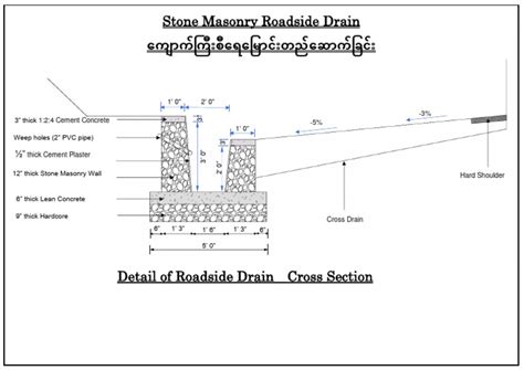 Road Side Drain Cross Section Pdf