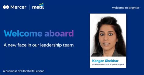 Mettl On Linkedin Leadership Humanresource