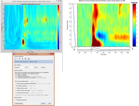 Time Frequency Analysis Morlet Wavelets Eeglab Discussions
