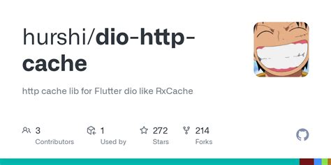 GitHub Hurshi Dio Cache Cache Lib For Flutter Dio Like RxCache