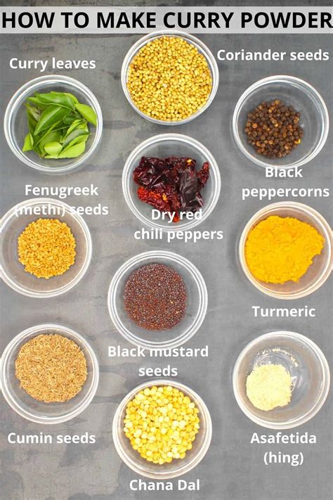 How To Make Curry Powder Holy Cow Vegan