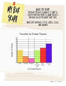 Create Your Own Bar Graph Project UPDATED By Mrs R S Garden TpT
