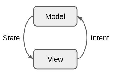 Mvikotlin Cn