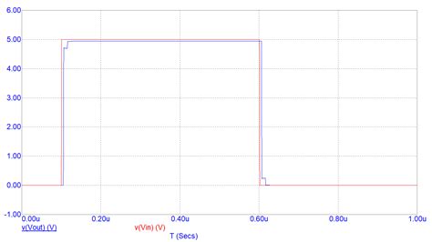 Pcb Design Layer Stack Up And Impedance Matching Ohm Electrical Engineering Stack Exchange