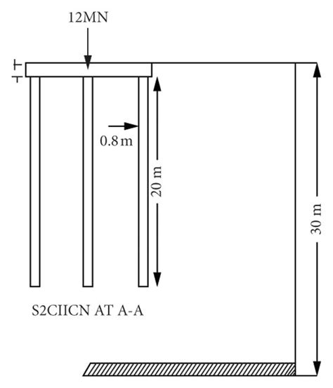 A Piled Raft Layout B Piled Raft Layout Cross Section C Plaxis Download Scientific
