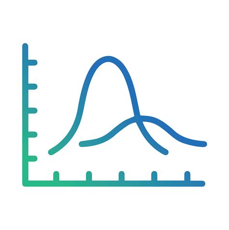 Performance Management Module Nawras