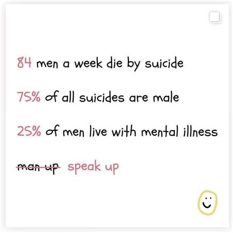 Sofija Micovic On Linkedin Support For Our Men Too