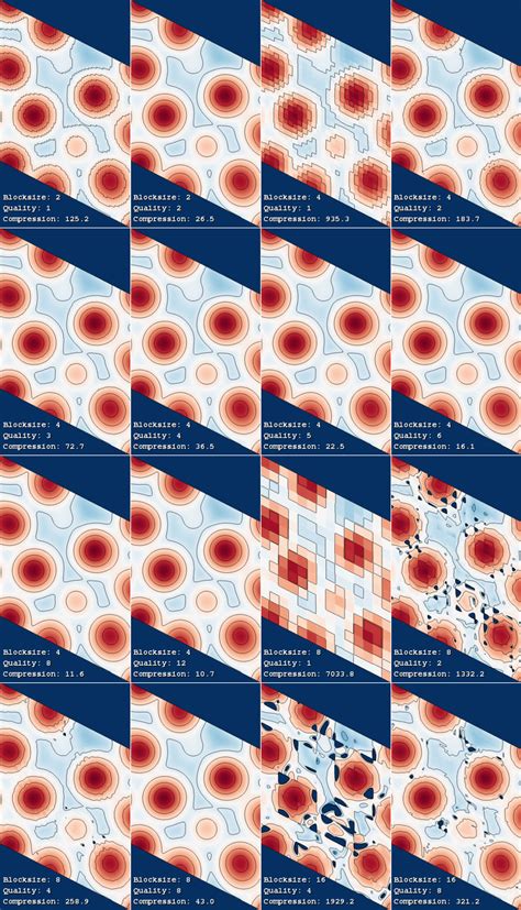 Github Ifilotden2bin Tool That Converts Vasp Density File Chgcarlocpot To A Binary File