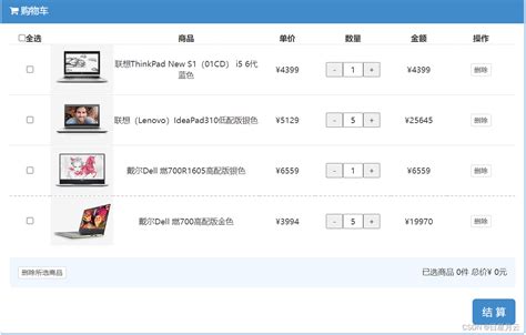 显示订单列表【项目 商城】layui 订单列表 Csdn博客