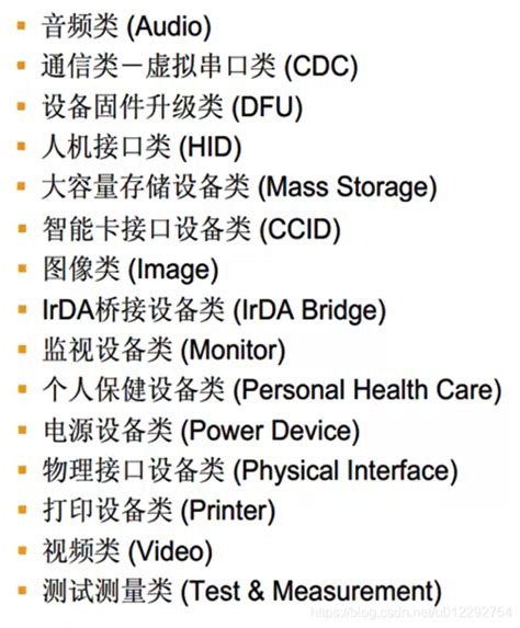 Stm32—— Usbstm32 Webusb Csdn博客
